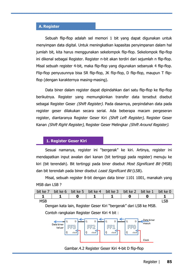 Materi Penerapan Rangkaian Elektronika XI TAV-Register.pdf