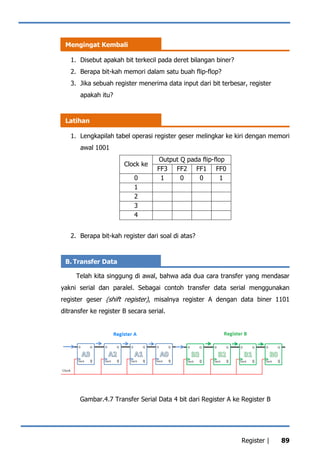 Materi Penerapan Rangkaian Elektronika XI TAV-Register.pdf