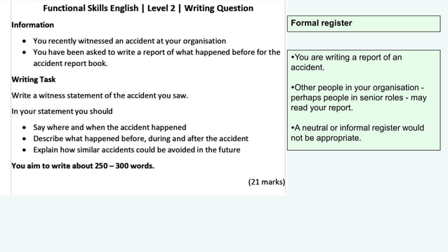 FS English Level 2 - March 18, 2023 (Writing: Formal, informal and ...