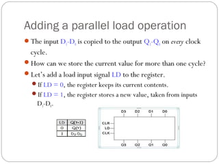 Register counters.readonly | PPT