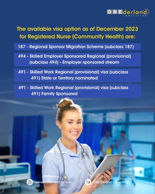 Registered Nurse (Community Health) ANZSCO CODE - 254414.pdf