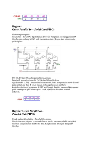 Register geser | DOC