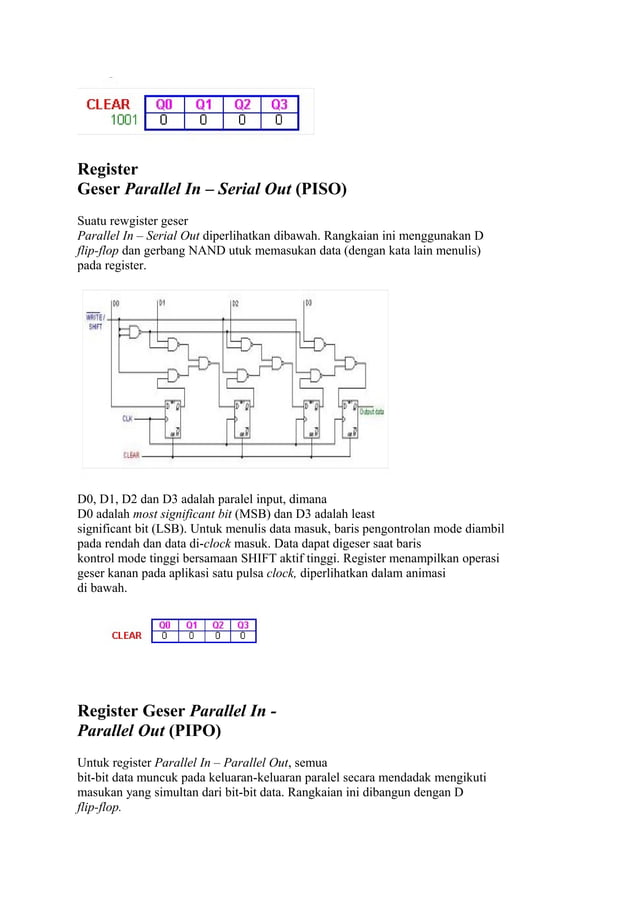 Register geser | DOC