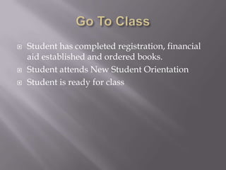 Registering For School | PPTX | Student Financial Aid | Financial ...