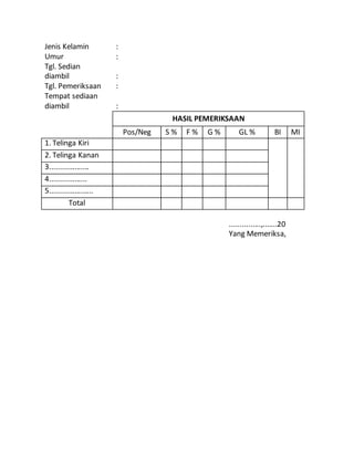 Register laboratorium kusta | PPT