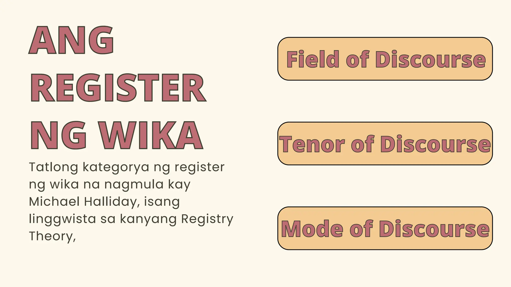 REGISTER NG WIKA , KAHULUGAN AT ANG MGA KATANGIAN NITO | PDF