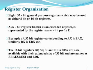 Register of 80386 | PPTX