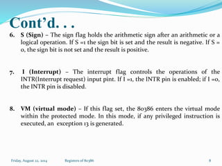Register of 80386 | PPTX
