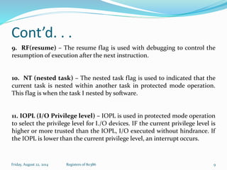 Register of 80386 | PPTX