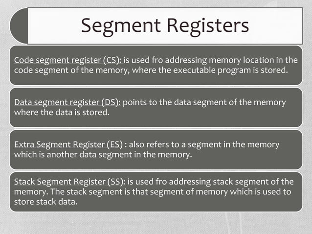 Register Organisation of 8086 Microprocessor | PPT