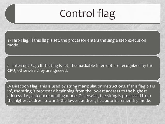 Register Organisation of 8086 Microprocessor | PPT