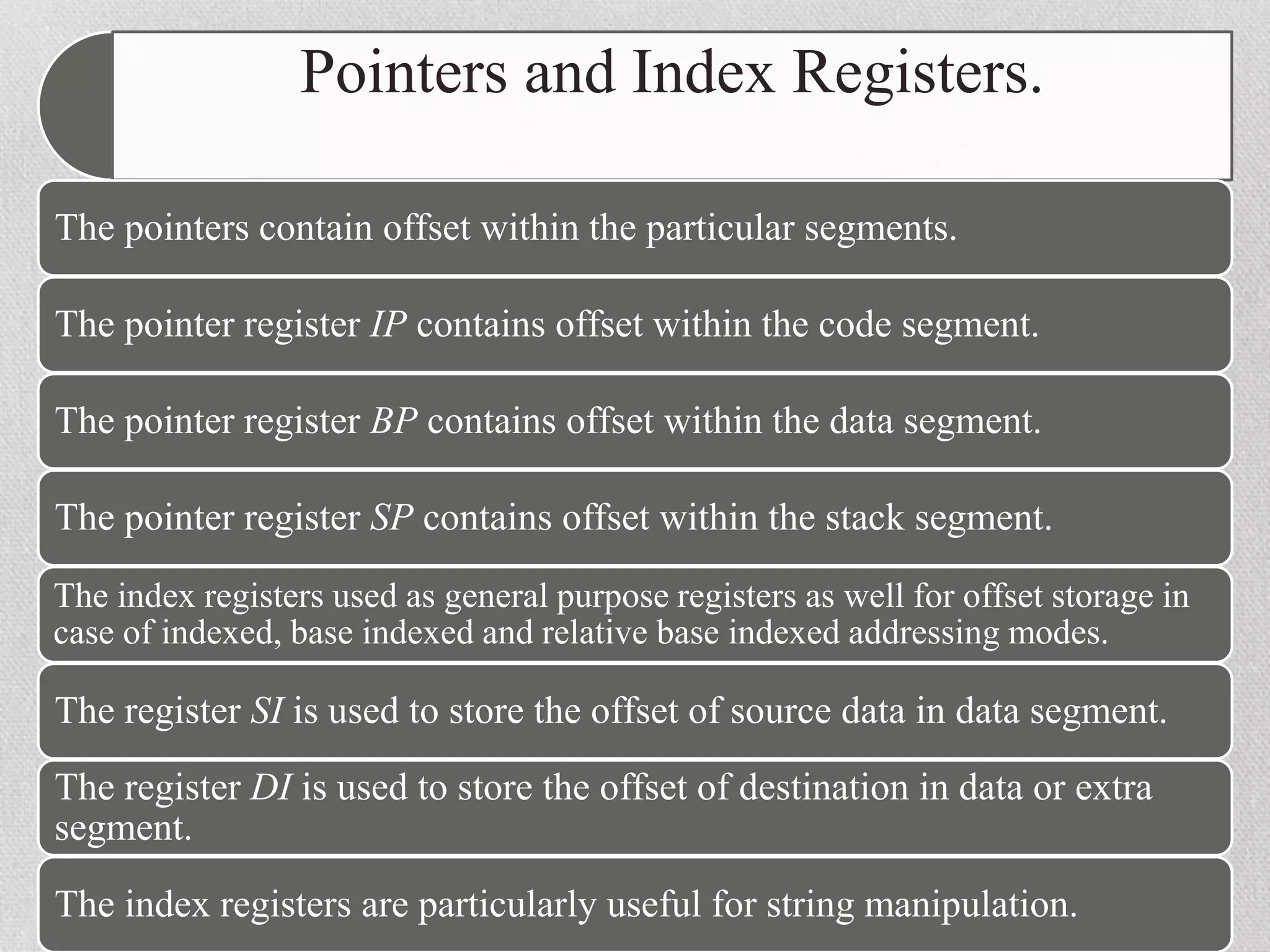 Register Organisation of 8086 Microprocessor | PPTX