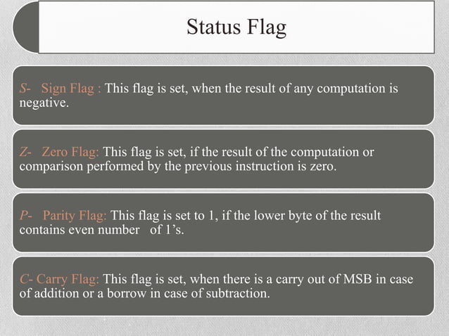 Register Organisation of 8086 Microprocessor | PPTX