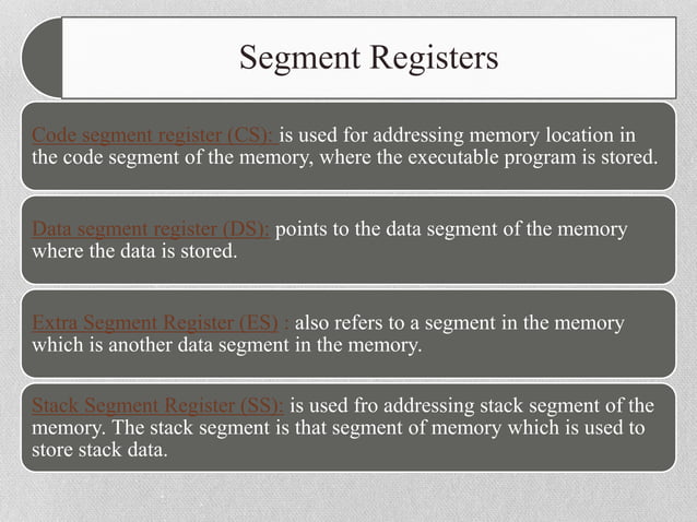 Register Organisation of 8086 Microprocessor | PPTX