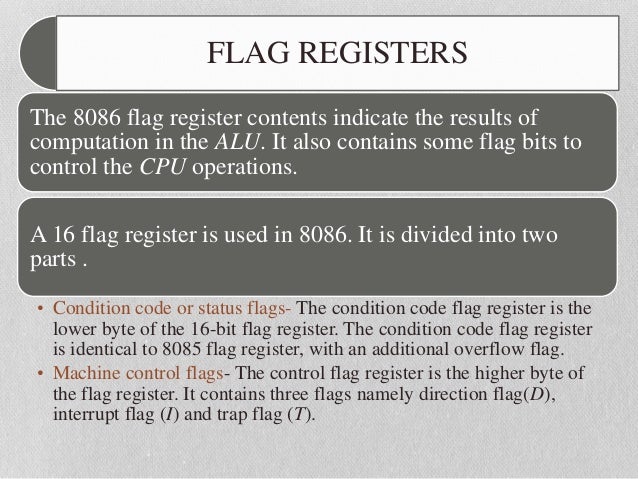 Register Organisation of 8086 Microprocessor