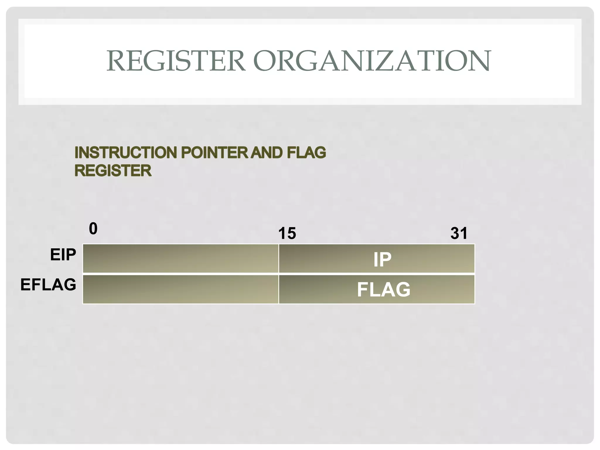 Register organization | PPTX