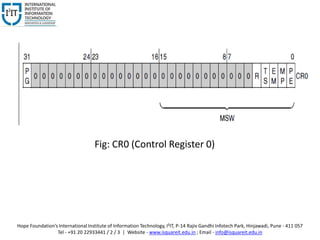 Register Organization of 80386 | PPTX