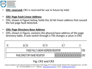 Register Organization of 80386 | PPTX