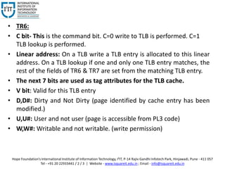 Register Organization of 80386 | PPTX