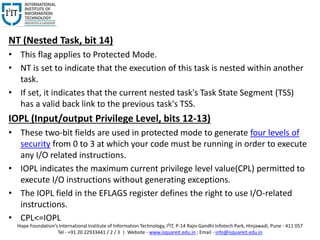 Register Organization of 80386 | PPTX