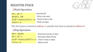 Register organization, stack | PPTX