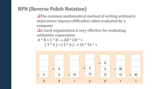 Register organization, stack | PPTX
