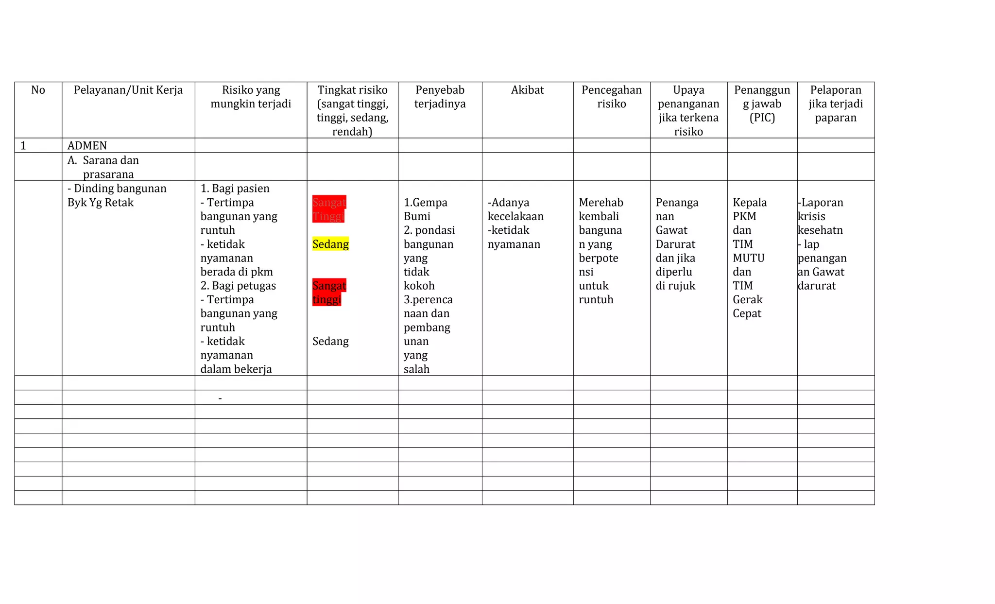 register resiko.docx