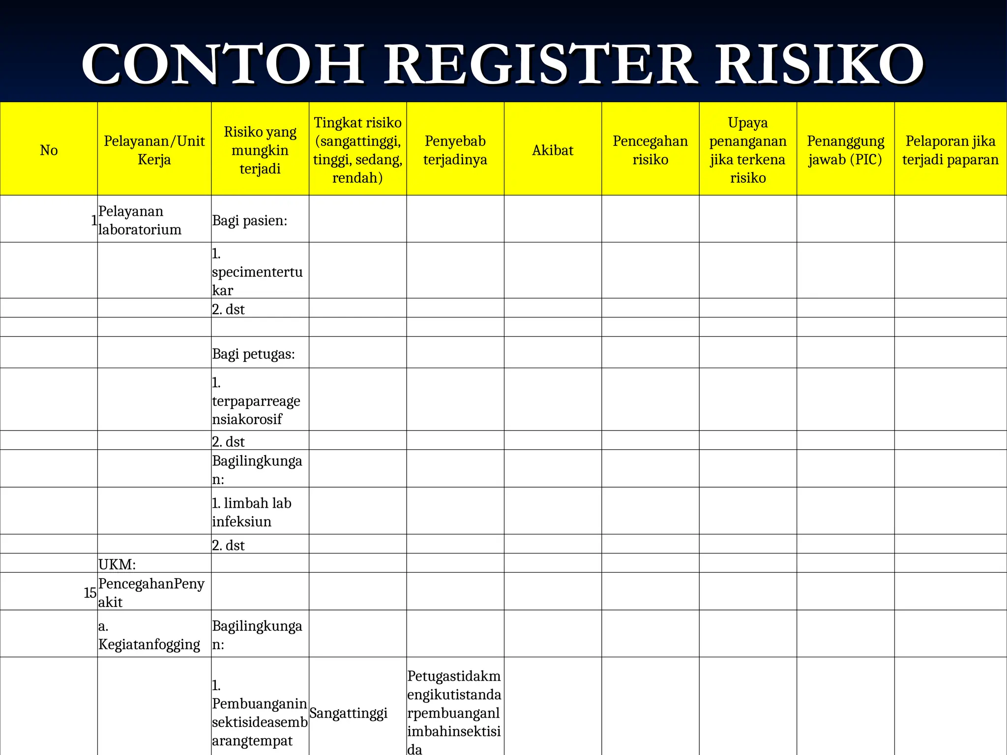 REGISTER RESIKO dan PEMETAAN RESIKO dalam akreditasi.ppt