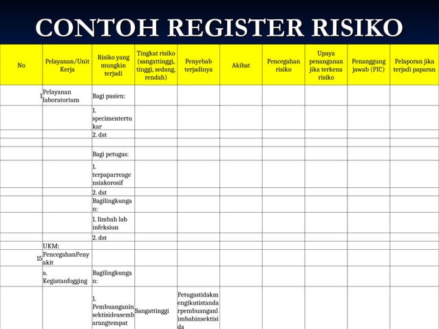 REGISTER RESIKO dan PEMETAAN RESIKO dalam akreditasi.ppt