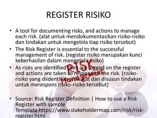 REGISTER RISIKO.pptx