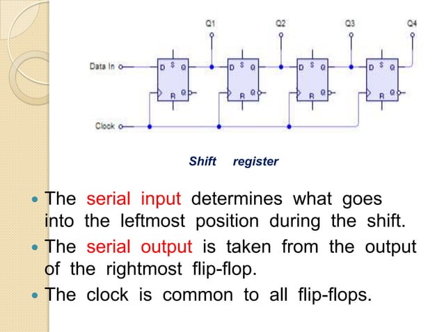 Registers | PPTX | Data Storage and Warehousing | Computing