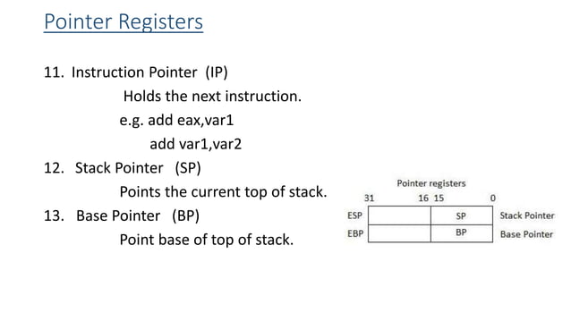 Registers | PPT