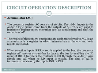 Registers and-common-bus | PPS