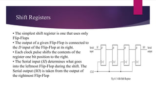 Registers-shift registers | PPTX