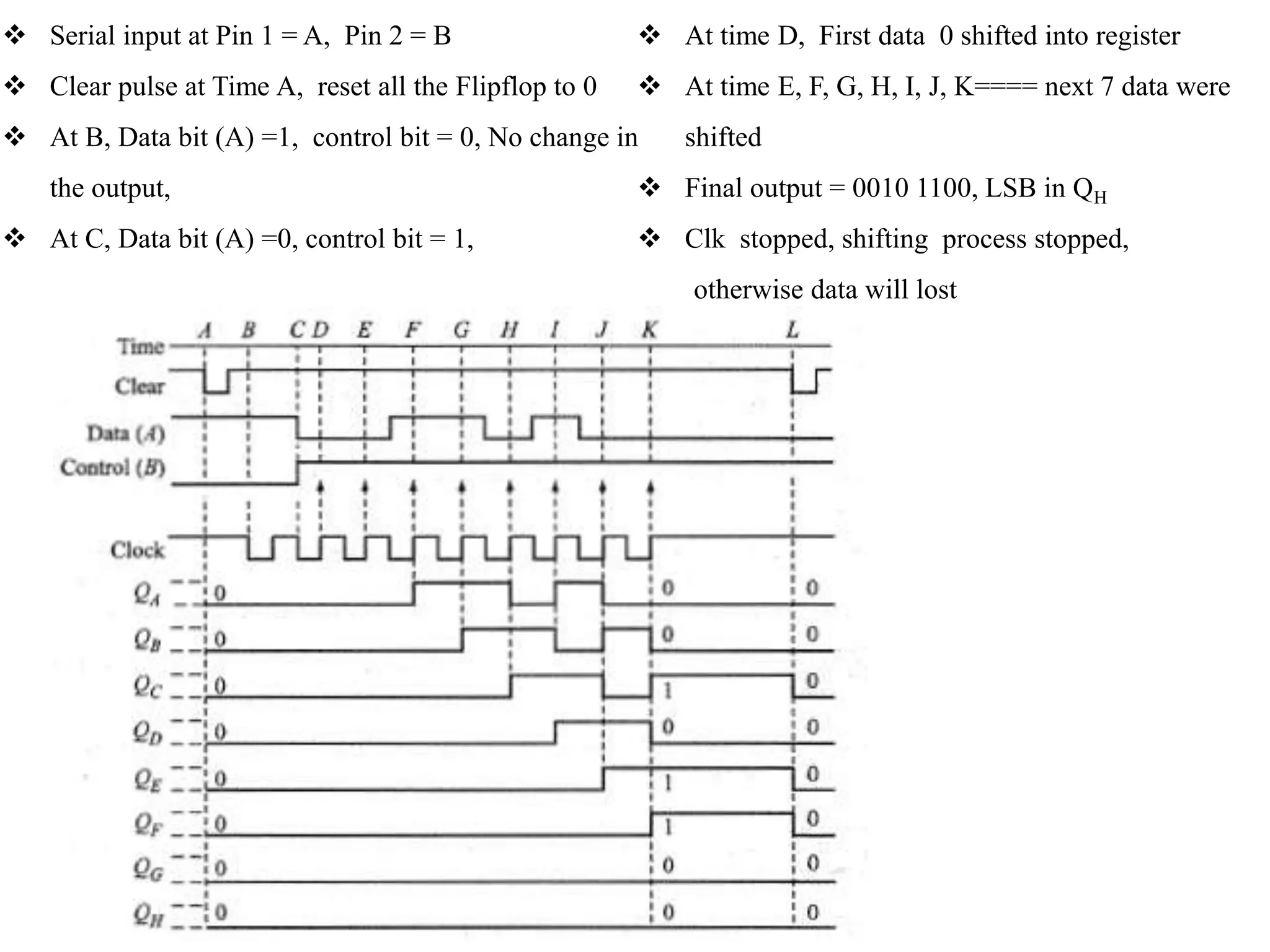Registers siso, sipo | PPTX
