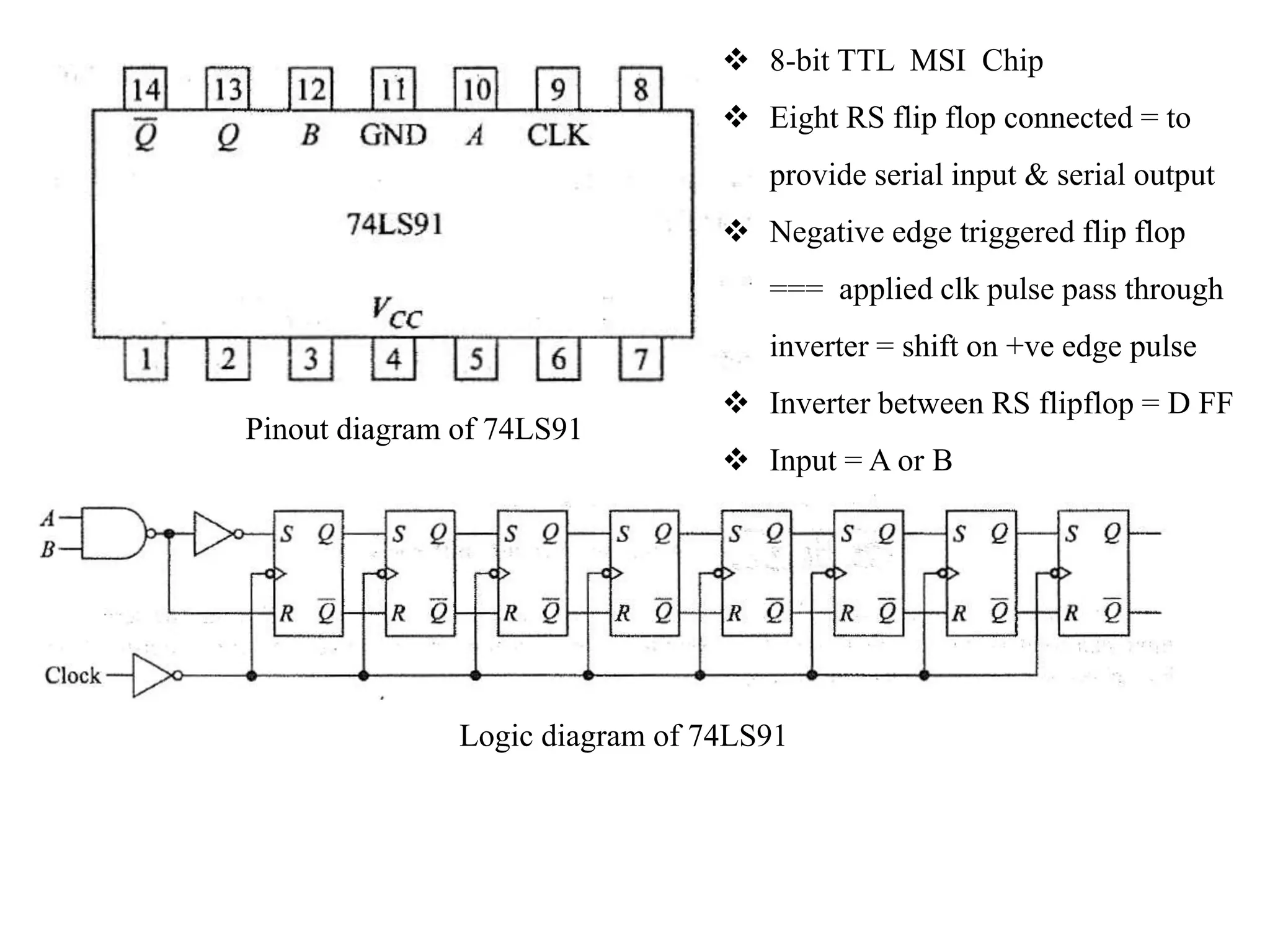 Registers siso, sipo | PPTX