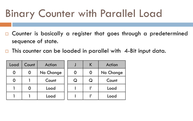 Registers and counters | PDF | Data Storage and Warehousing | Computing