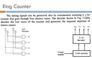Registers and counters | PDF