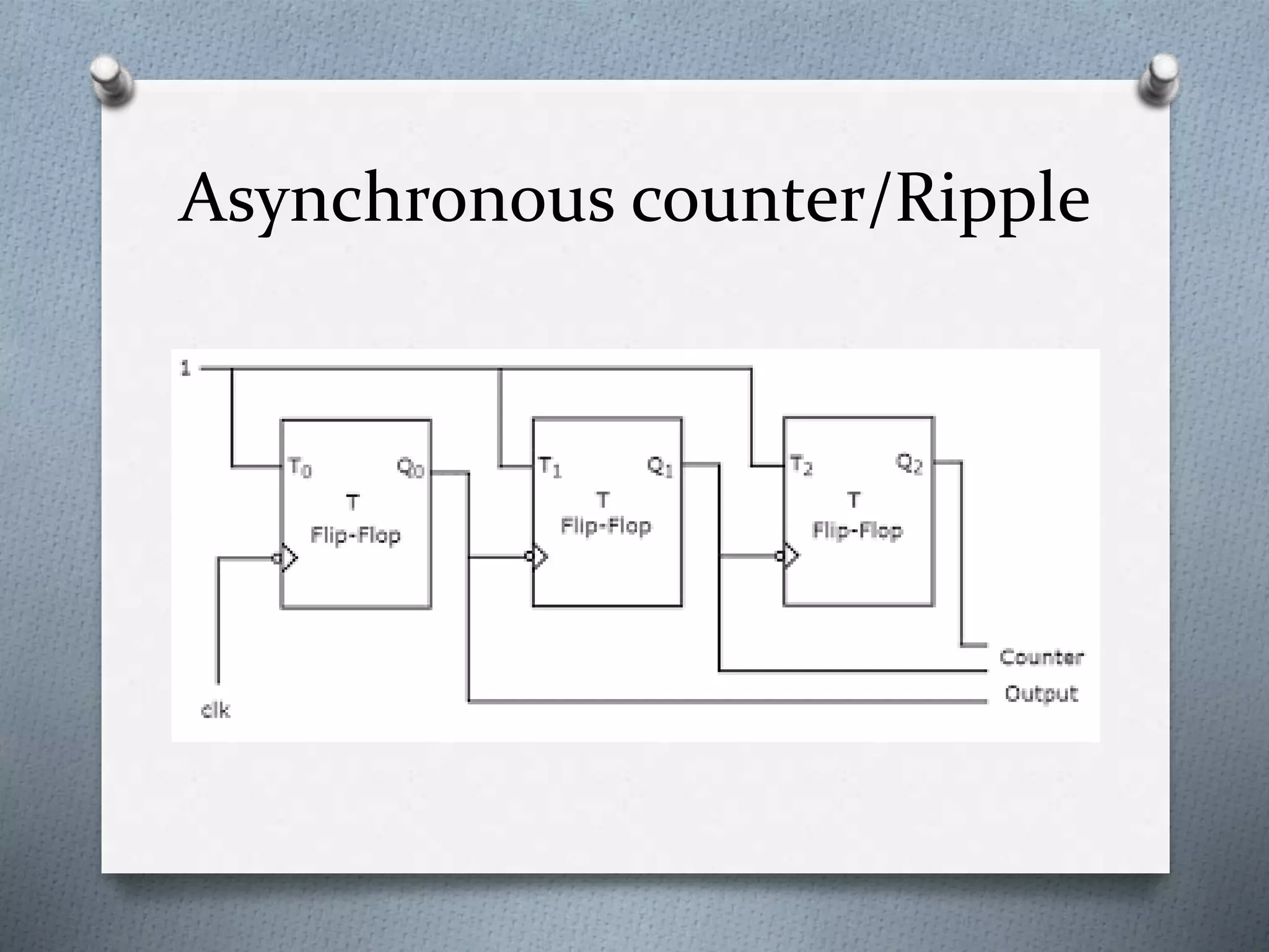 Registers and counters | PPTX