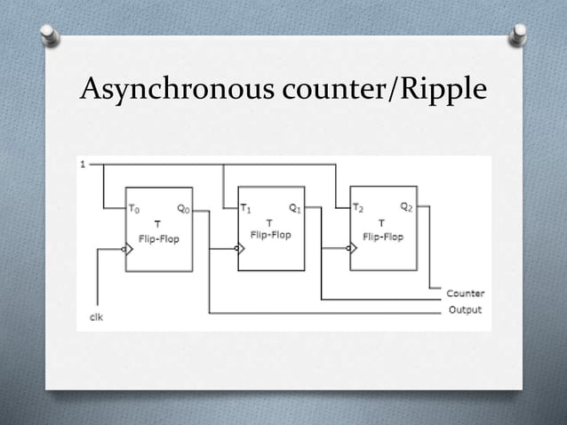 Registers and counters | PPT