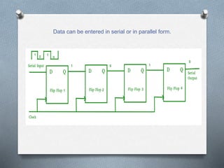 Registers and counters | PPTX