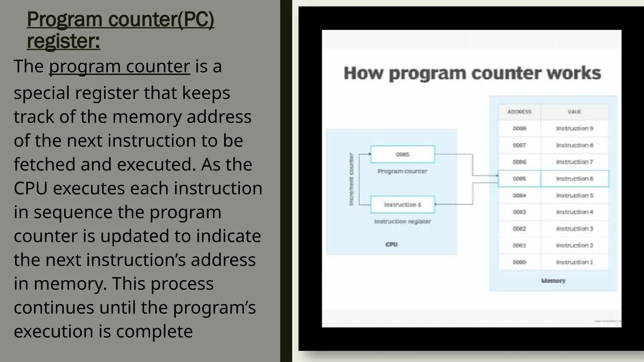 registers Registers and its types types .pptx