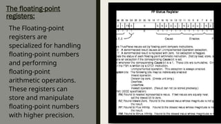 registers Registers and its types types .pptx