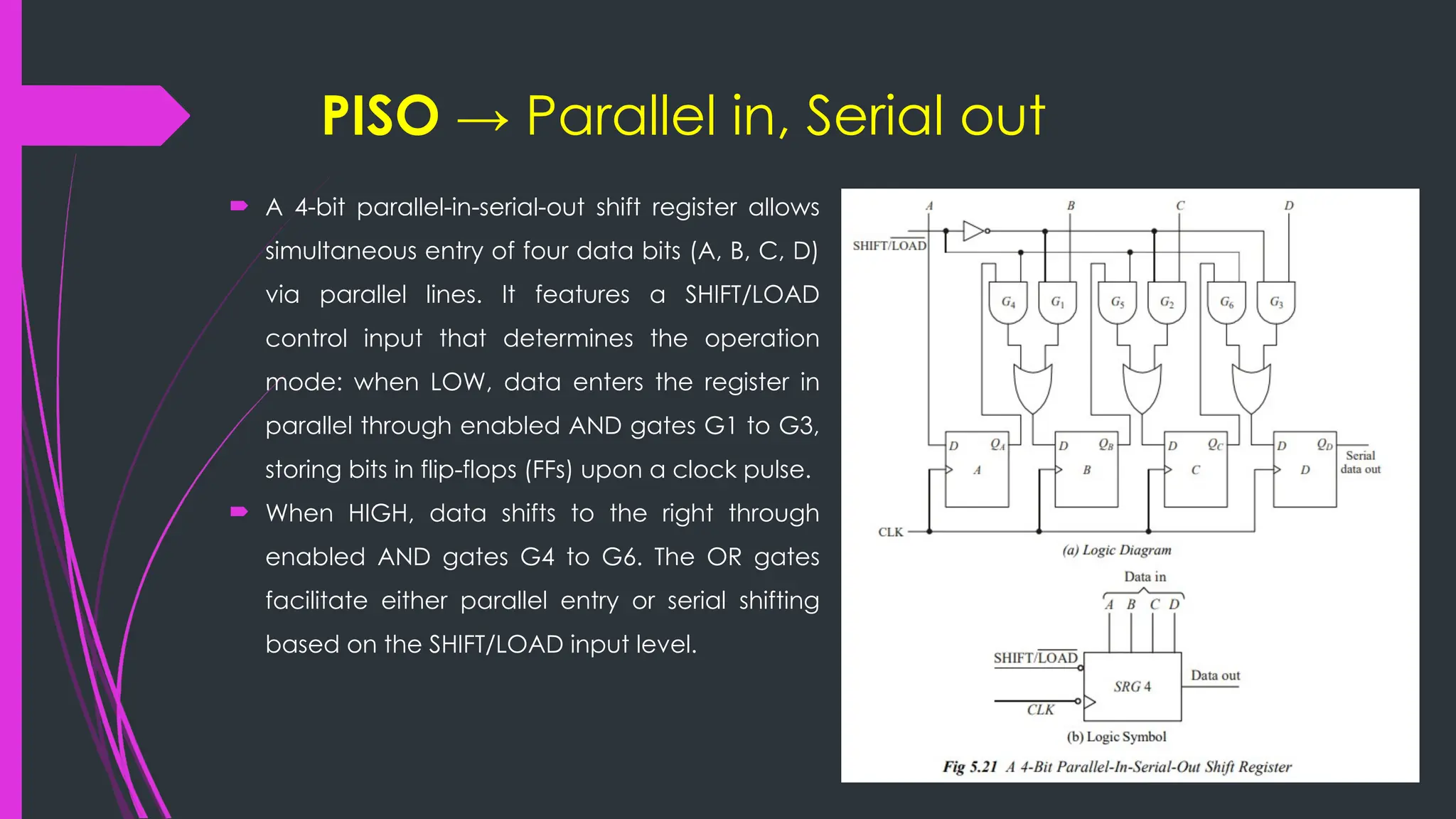 Registers and Shift Registers in Digital Systems.ppt