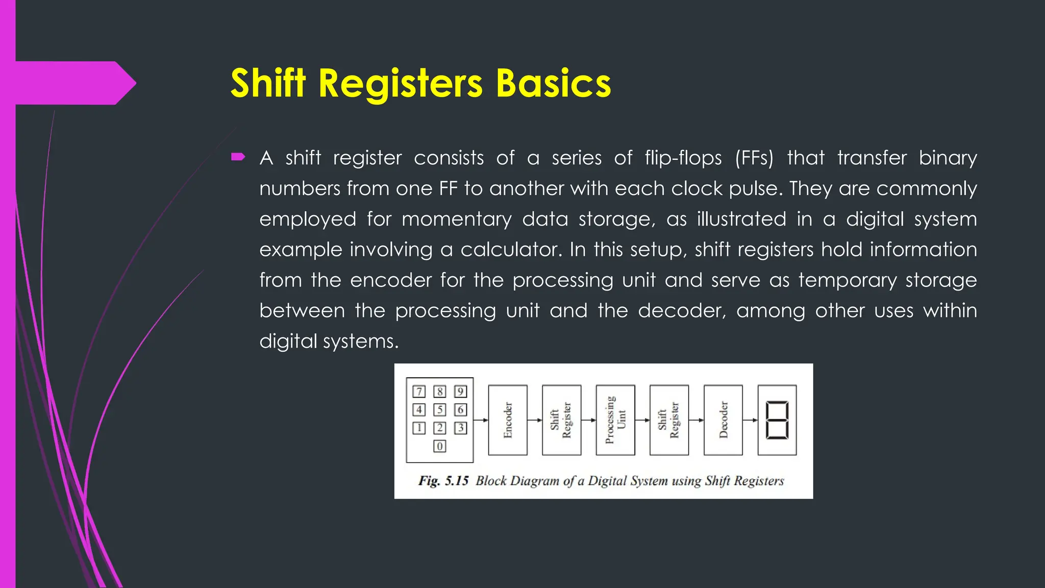 Registers and Shift Registers in Digital Systems.ppt
