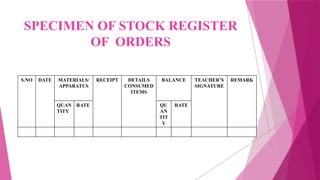 Registers in laboratory | PPTX