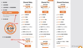 sugarhost伺服器以及網域註冊.pdf