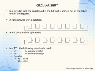 Register transfer and micro-operation | PPTX