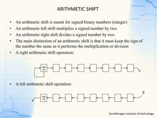 Register transfer and micro-operation | PPTX