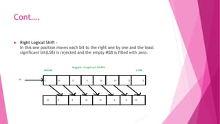 Register transfer and microoperations | PPT